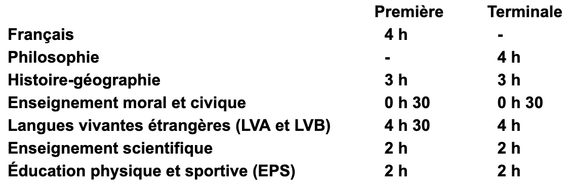 BACCALAUREAT GENERAL – Lycée Adolphe Chérioux